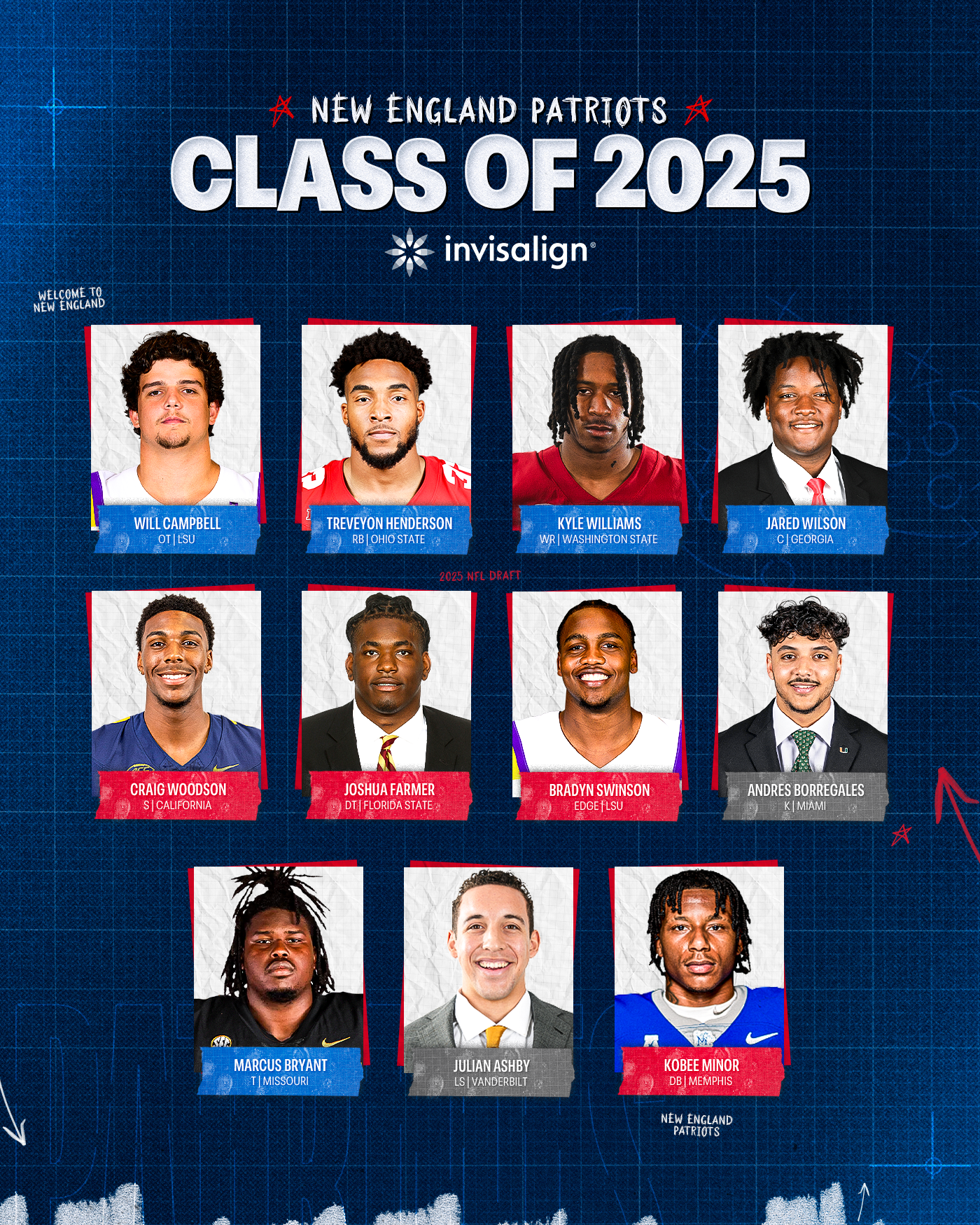 Meet the 2025 Draft Class! - New England Patriots